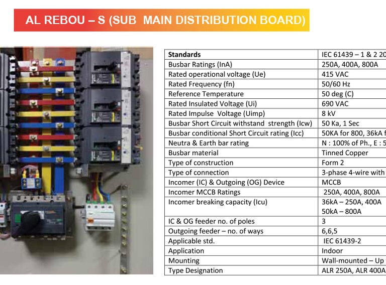 SWITCHGEAR MANUFACTURING - Al Rebou Elect Switchgear Assembly LLC